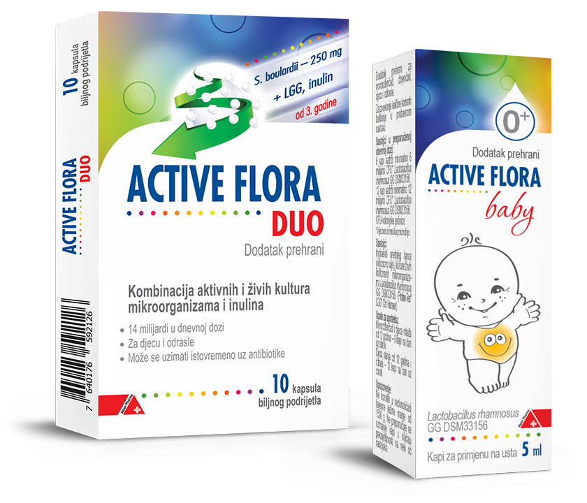 Active Flora